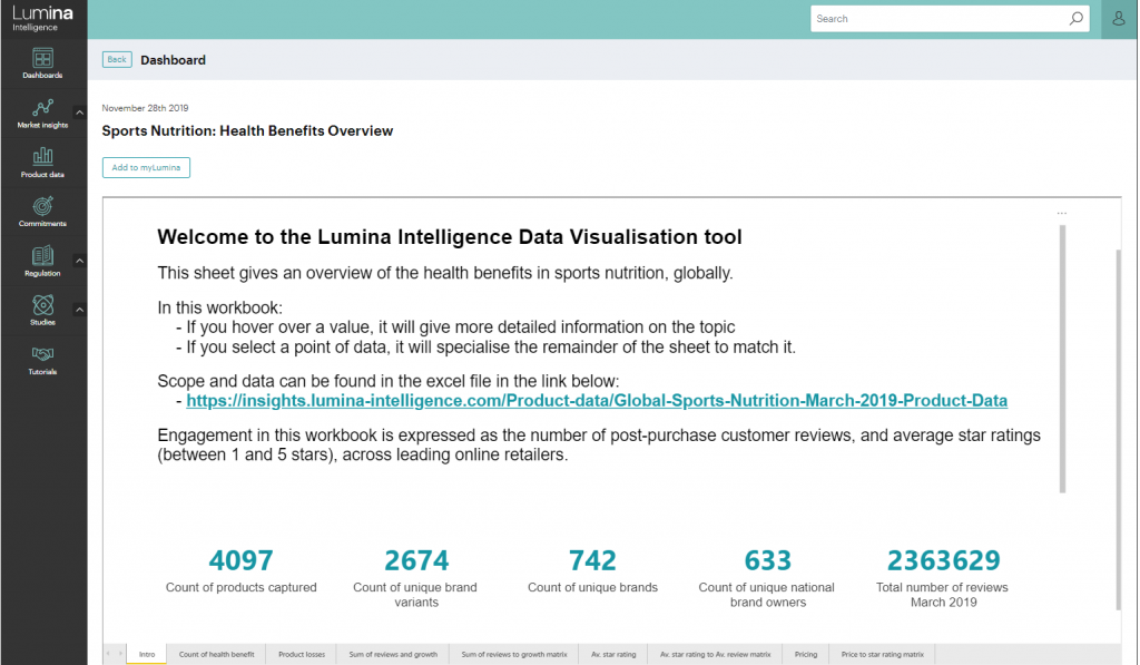 Interactive dashboards & special topics with Power BI | Lumina Intelligence