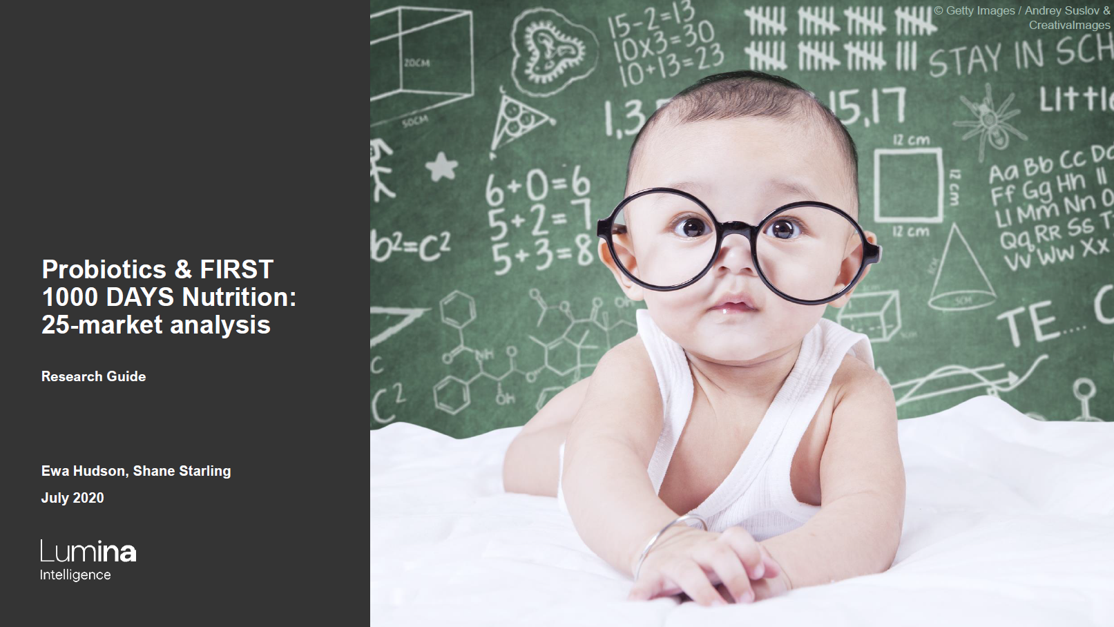 Food, drink and nutrition market insight solutions | Lumina Intelligence