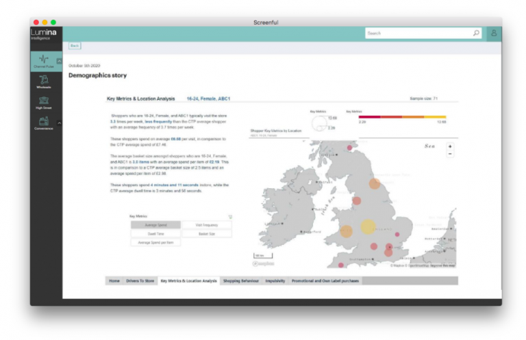 Convenience Tracking Programme - Lumina Intelligence